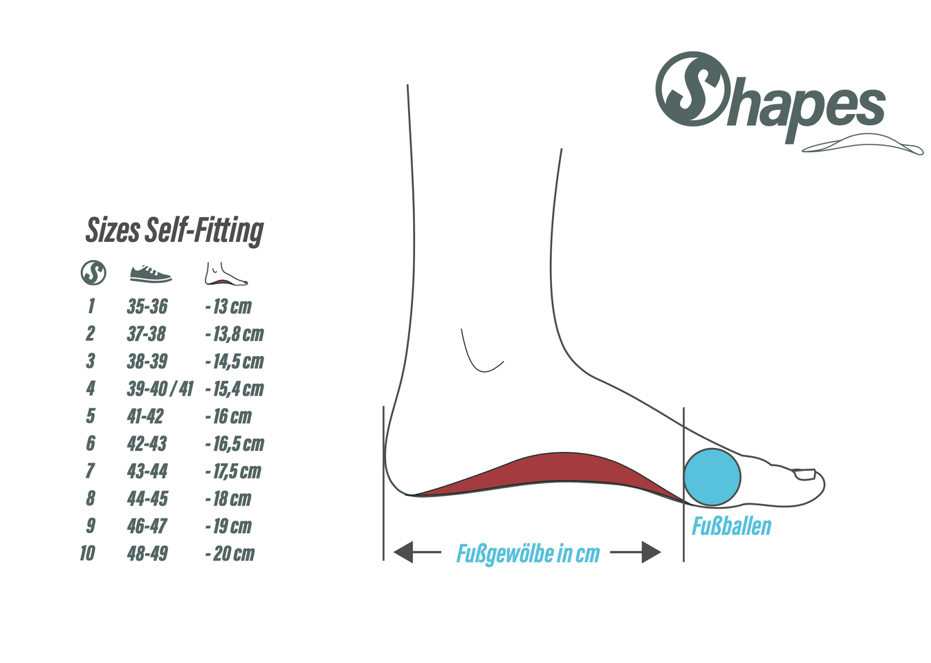 Shapes - Balance does matter. – DOTRIHEALTH Store